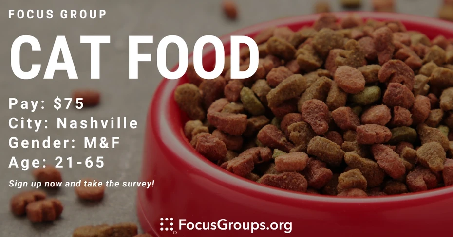 Focus Group on Cat Food in Nashville - FocusGroups.org