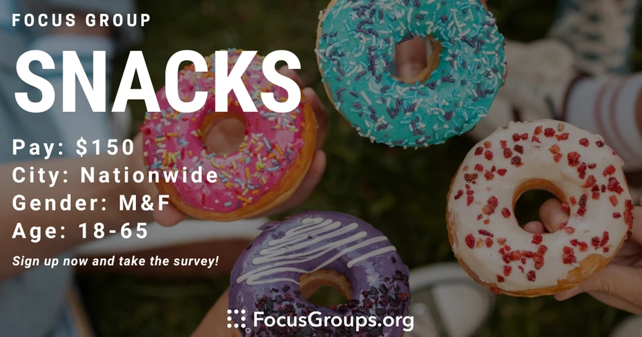 Focus Group on Snacks - FocusGroups.org