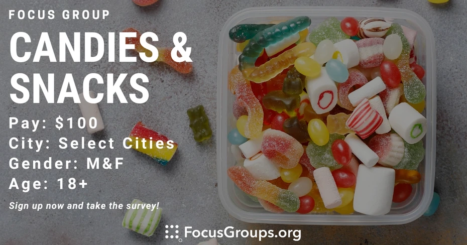 Focus Group on Candies & Snacks - FocusGroups.org