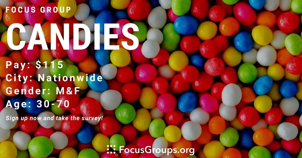 Focus Group on Candies - FocusGroups.org